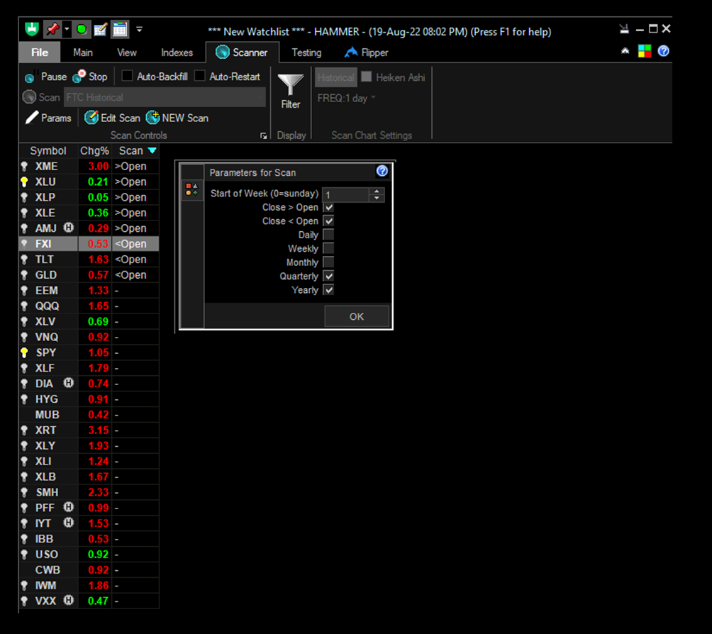 Examples on how to use the Strat scanners – Alaric Securities Help Center