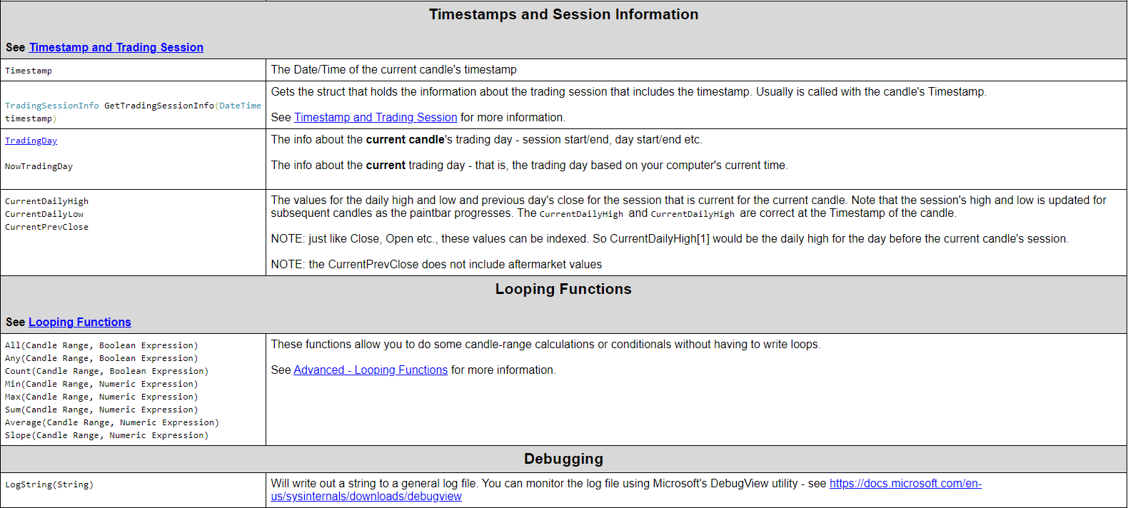 Advanced - All Available Functions, Flags and Values – Alaric ...